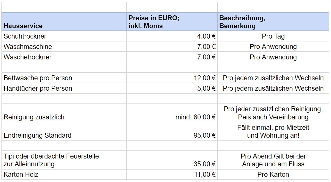 Preislisten - Great Lappland